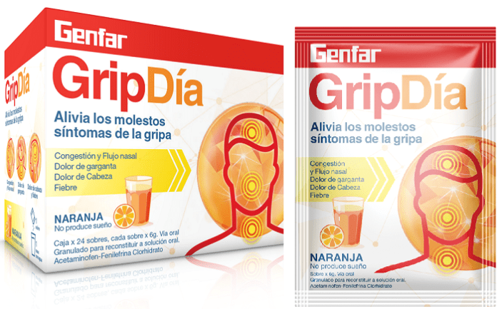 GENFARGRIP® DÍA 18G, VADEMÉCUM GENFAR, MEDICINA