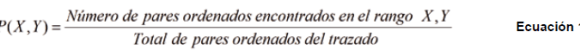 Entropía proporcional de la Dinámica Cardiaca: Métodos