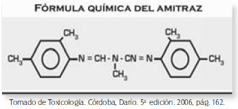 URGENCIAS TOXICOLÓGICAS, AMITRAZ, PLAGUICIDAS, GUÍAS PARA MÉDICOS