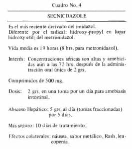Tratamiento recomendado amebiasis | Epidemiología amebiasis
