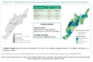 Región Central, Pacto Por La Equidad, Pnd 2018 - 2022