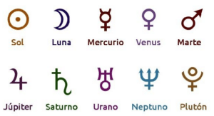 Planetas personales: qué son, tipos, qué representan por signos