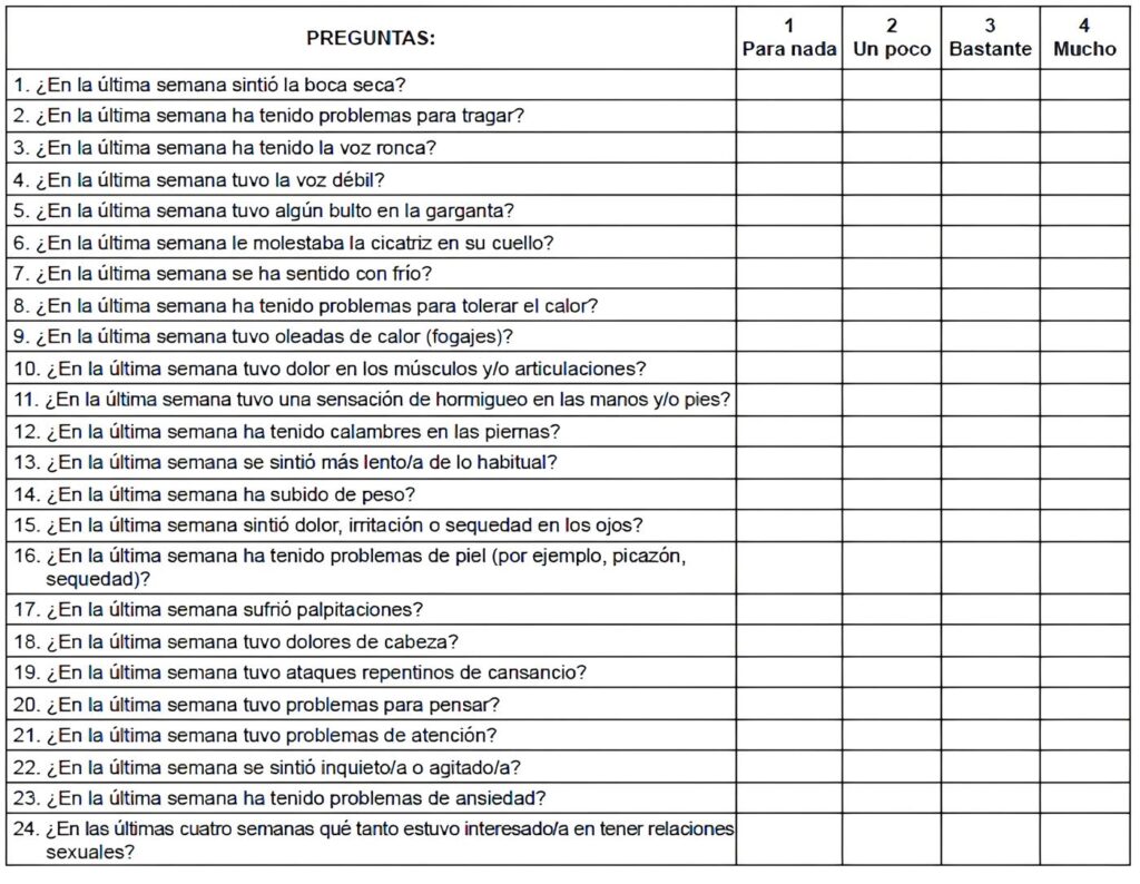 Escala Thyroidcancer-Specific Thyca-QoL | Neoplasias Tiroideas